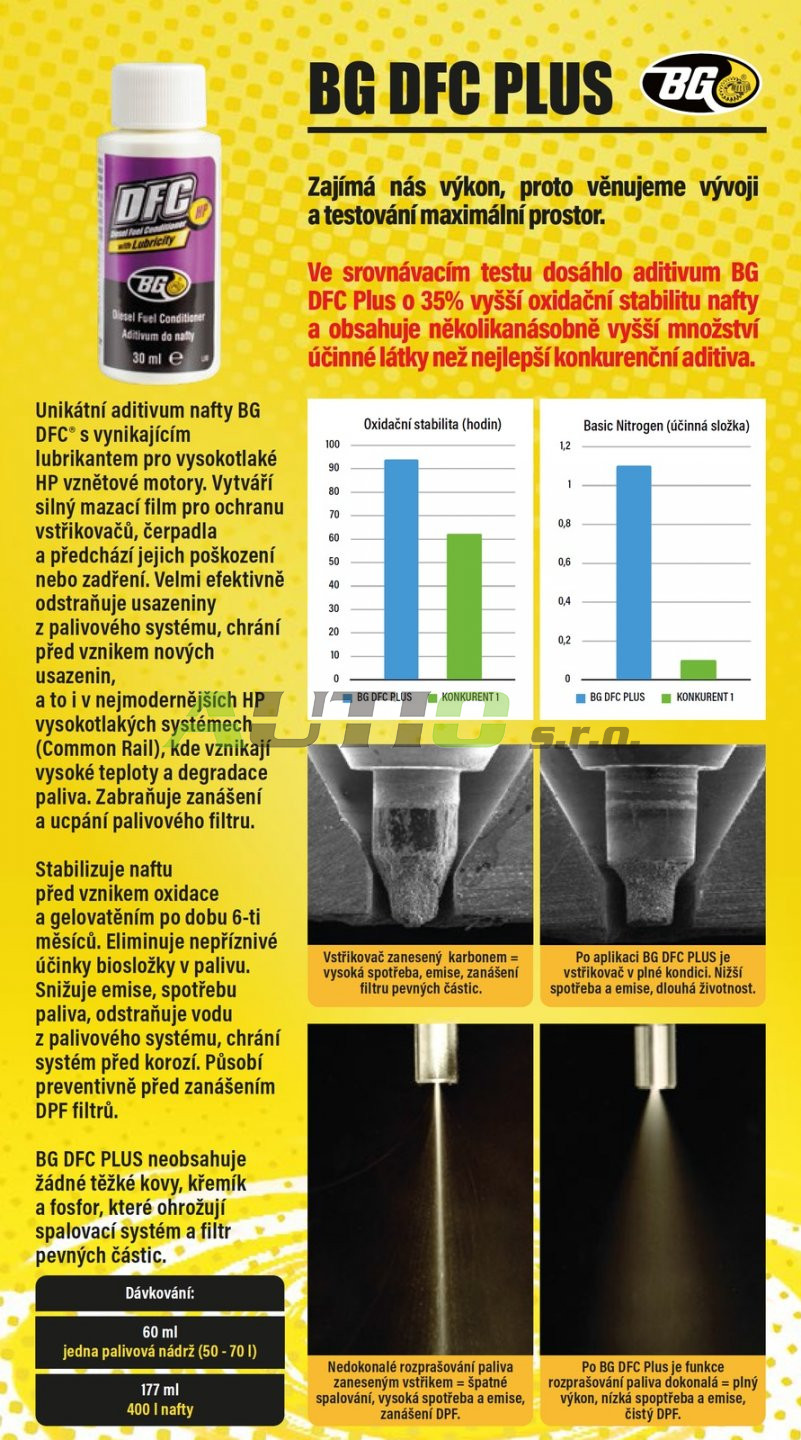 Aditivum diesel BG 22530 DFC HP - DIESEL FUEL CONDITIONER W/DPL 30 ml ...